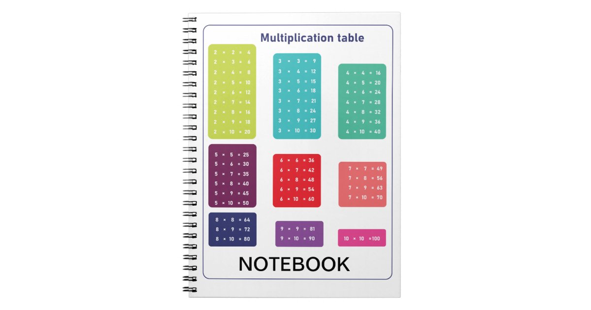 Cuaderno Tabla de multiplicación | Zazzle.es