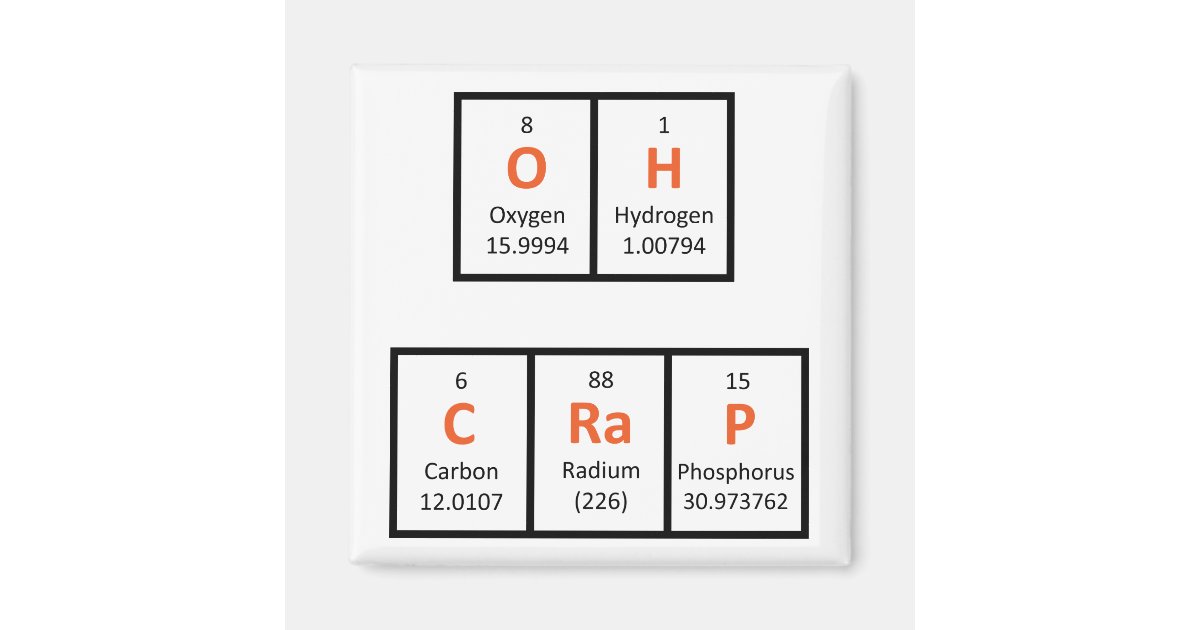 Imán Oh Crap Periódico Table Magnet | Zazzle.es