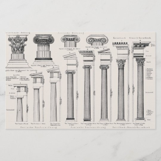 Lámina Dibujo arquitectónico de tipos de columnas romanas | Zazzle.es