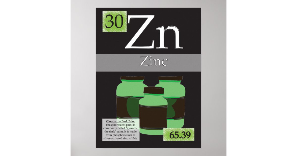 Póster 30. Zinc (Zn) Periodic Table of the Elements | Zazzle.es