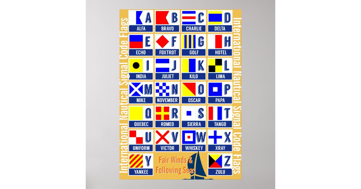 Póster Alfabeto nautico | Zazzle.es
