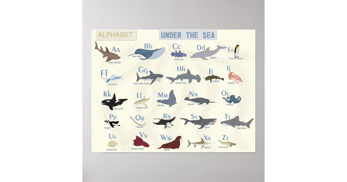 Póster Bajo el Alfabeto Marítimo | Zazzle.es