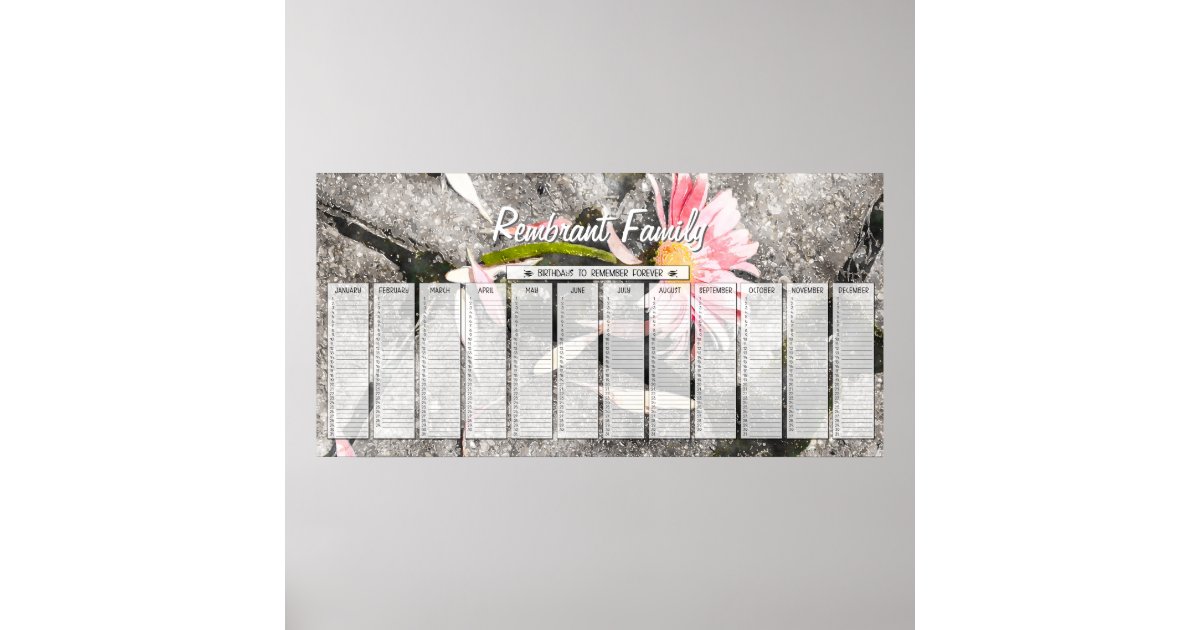 Póster Calendario de cumpleaños de la familia Gerber Dais | Zazzle.es