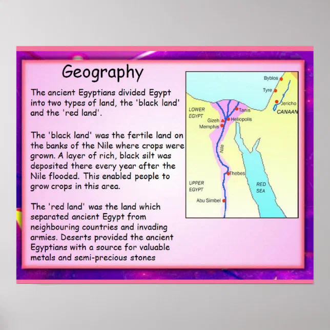 Póster Historia, geografía del antiguo Egipto | Zazzle.es