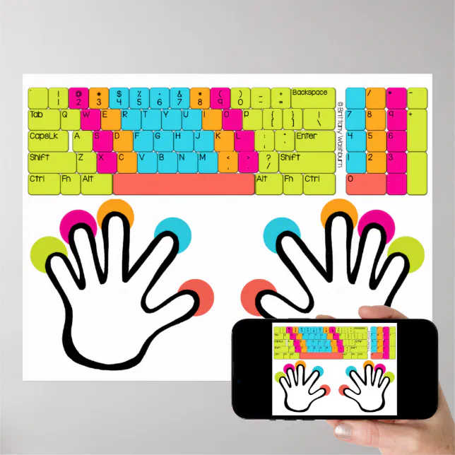 Póster Keyboard Hand Position Poster | Zazzle.es