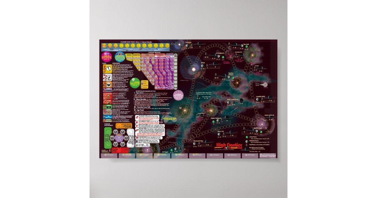Póster Mapa interestelar de Posters, 2ª edición de la fro | Zazzle.es