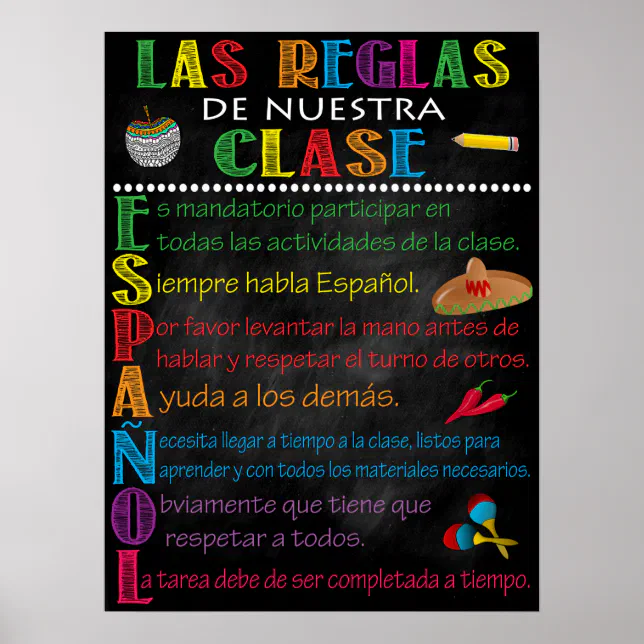 Afiche De Reglas Del Aula