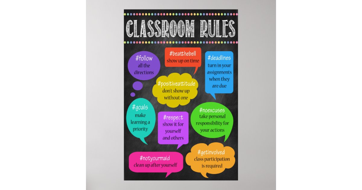 Póster Poster de reglas de clase de etiquetas | Zazzle.es