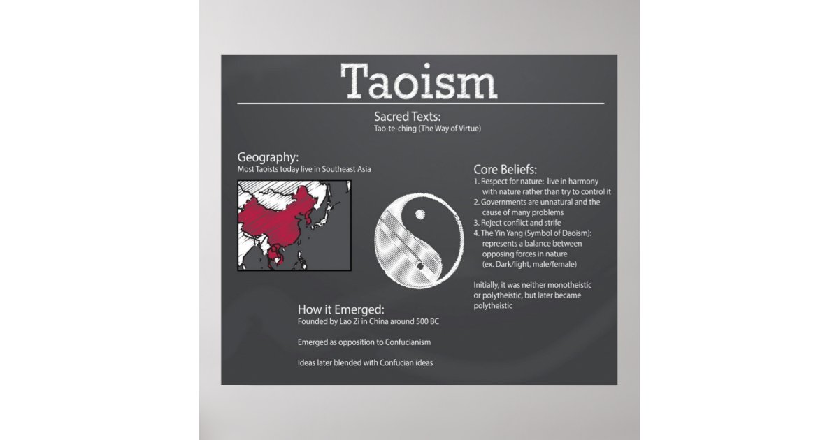 Póster Poster de Taoism Chalkboard *ACTUALIZADO* | Zazzle.es