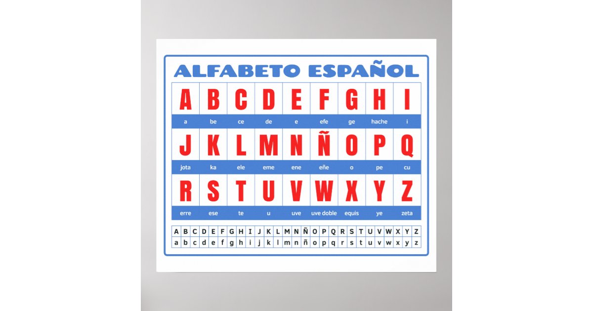 Póster Poster del Alfabeto Español | Zazzle.es