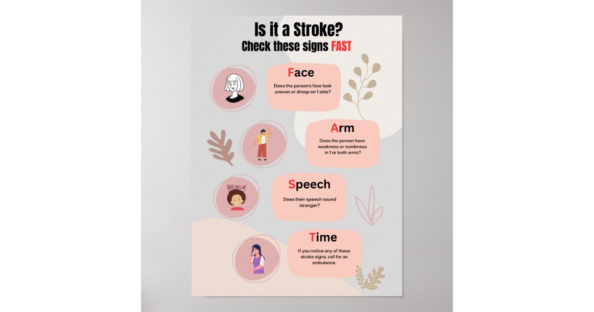 Póster Poster médico de educación para pacientes con paro | Zazzle.es