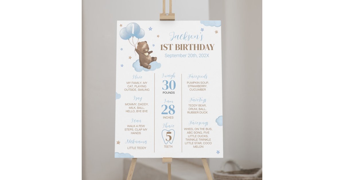 Póster Rótulo de primer aniversario de Bear Balloon | Zazzle.es