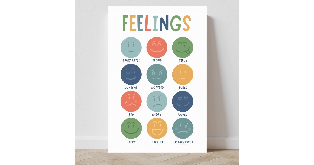 Póster Sentimientos Emotion frente al Poster del aula | Zazzle.es