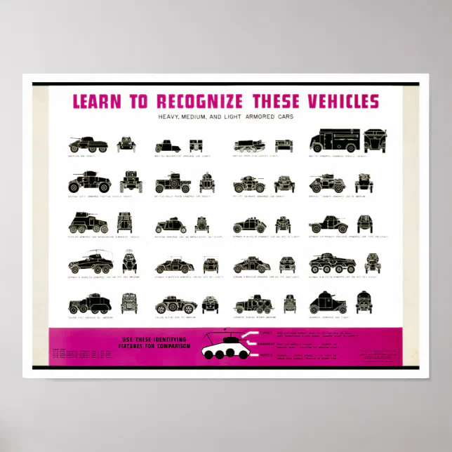 Póster Vintage WW II Armored Vehicles Chart Poster | Zazzle.es