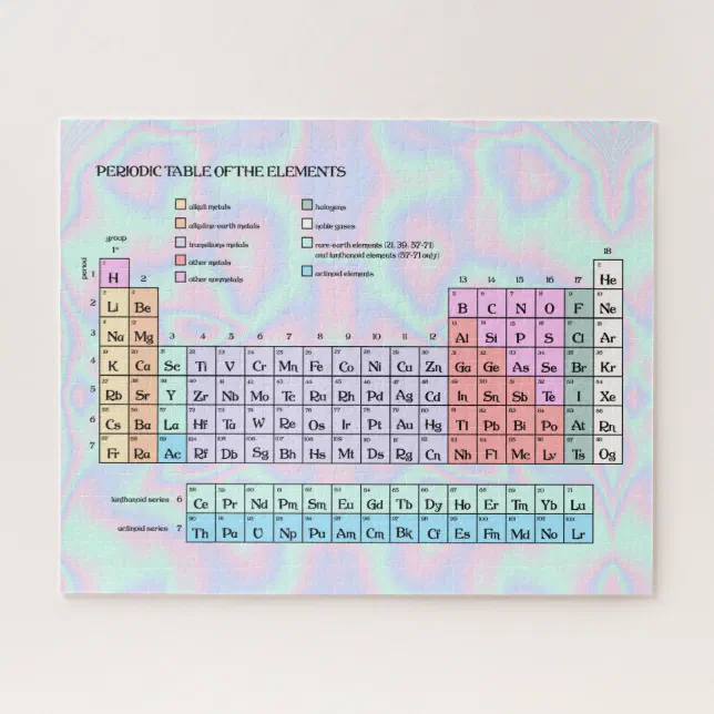 Puzzle Periodic table of the elements, pastel iridescent | Zazzle.es