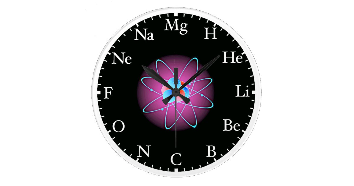 Reloj atómico | Zazzle.es